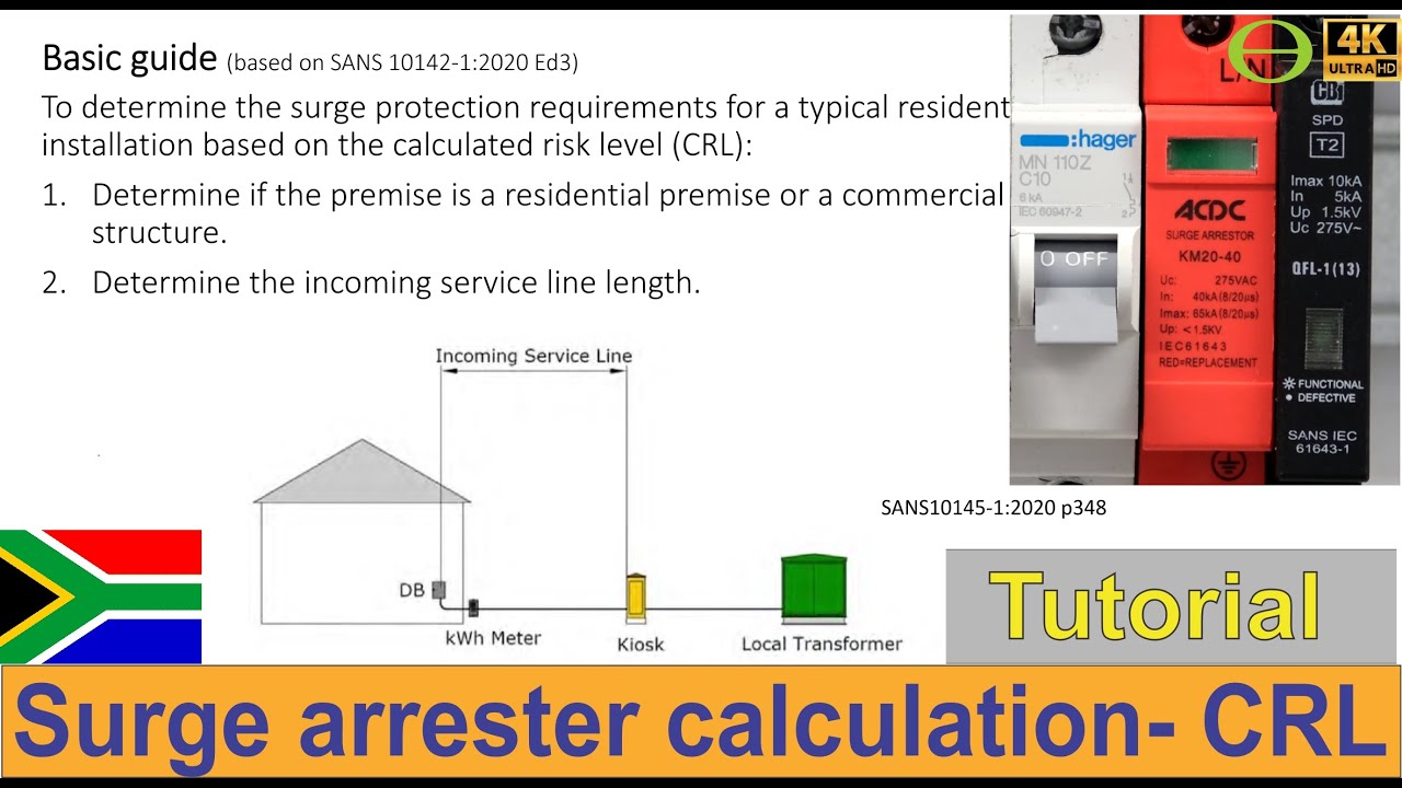 Surge Arrester Calculation Calculated Risk Level For A Surge Arrester Surge Arrester Calculation Calculated Risk Level For A Surge Arrester