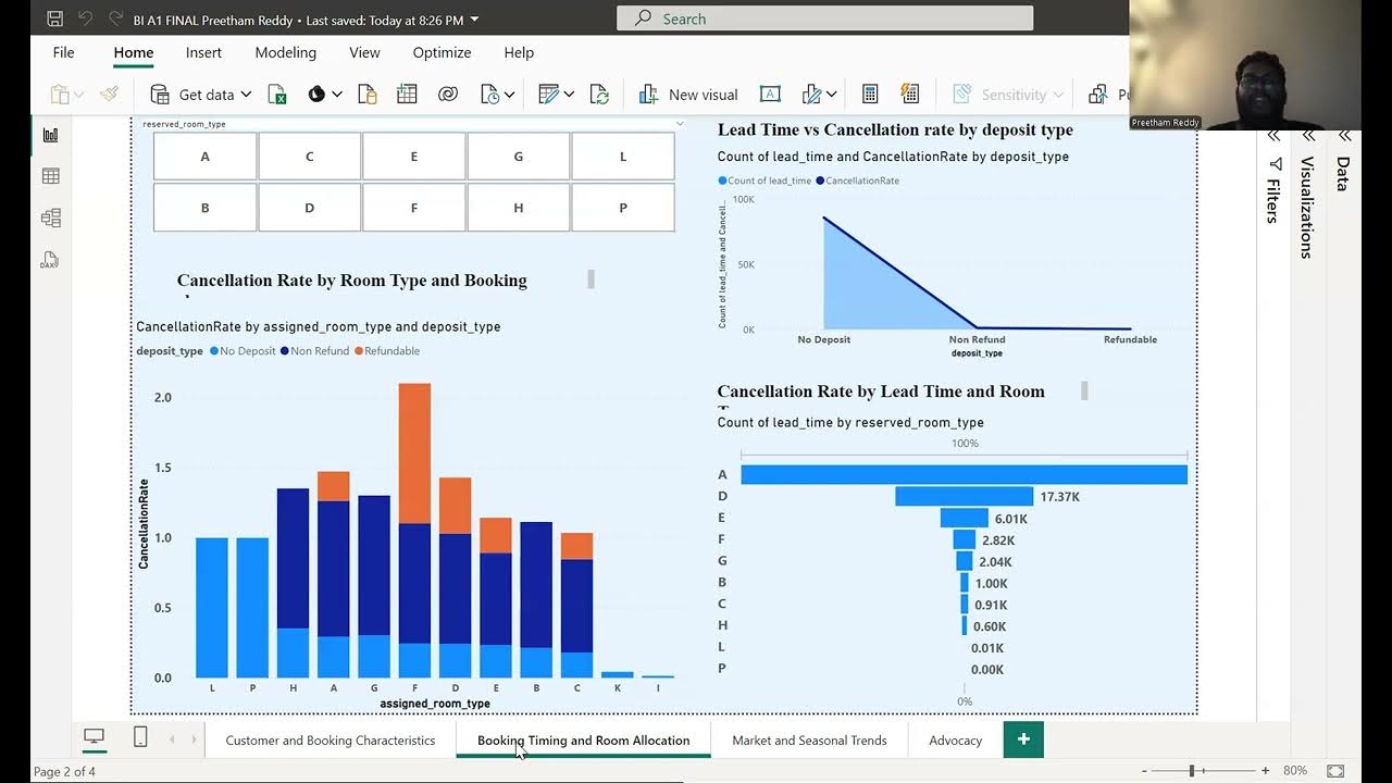 A1: Visualization Challenge - YouTube