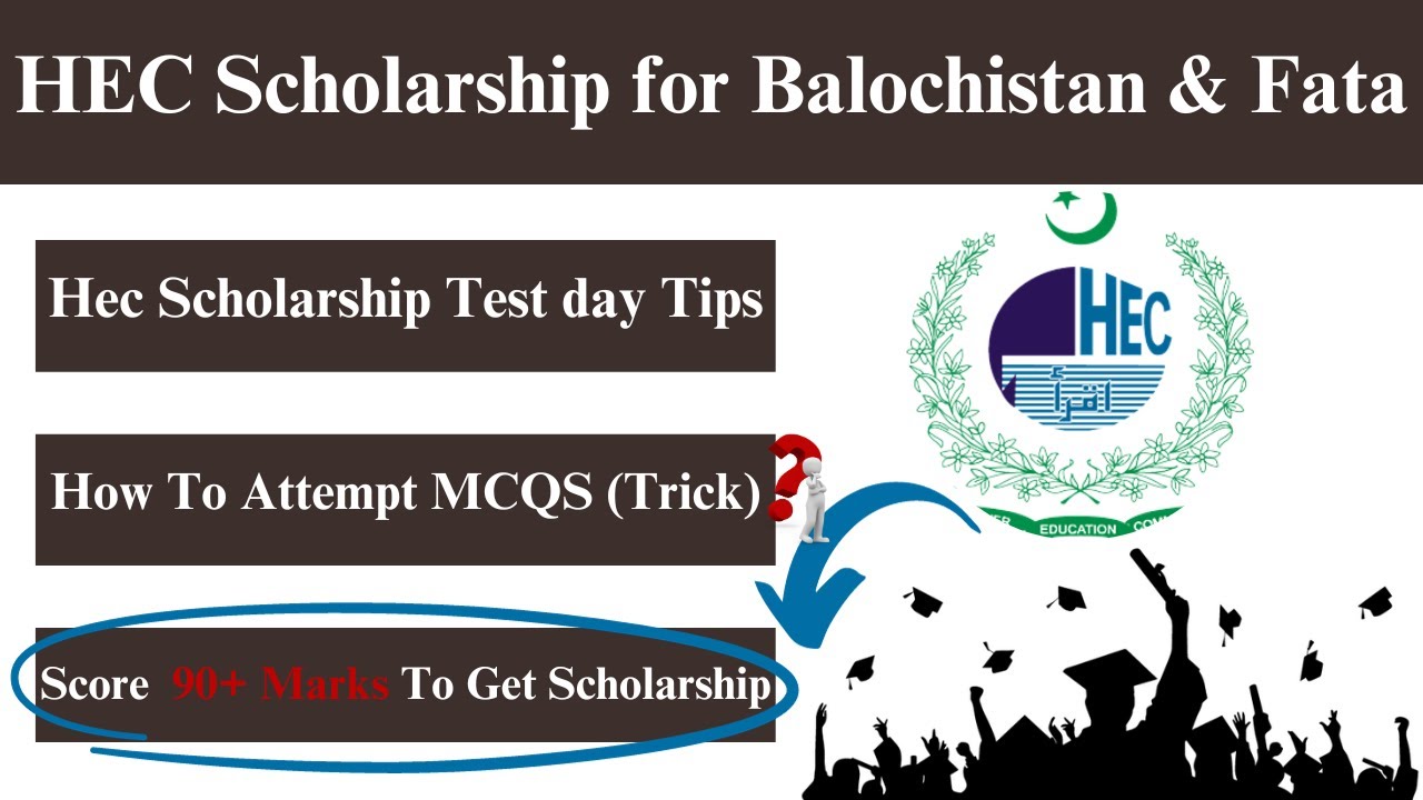 HEC Scholarship Test Preparation|HEC Scholarship Test Pattern|HEC Test ...