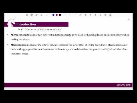 MEF Üniversitesi | ECON 102 | Macroeconomics | Midterm I