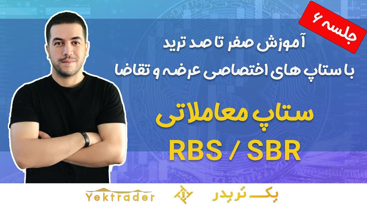 ستاپ معاملاتی SSR SBR RBS به همراه مثال و چک لیست - YouTube