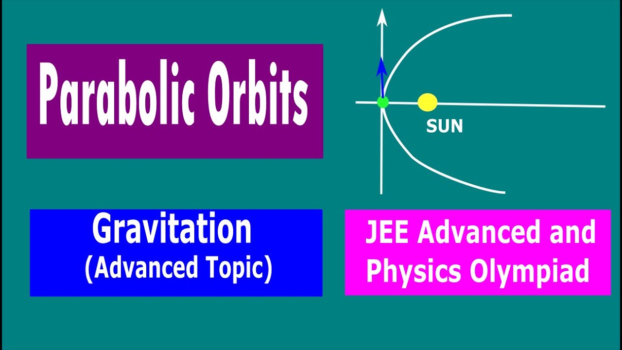 Dynamics of parabolic orbits | Gravitation - YouTube