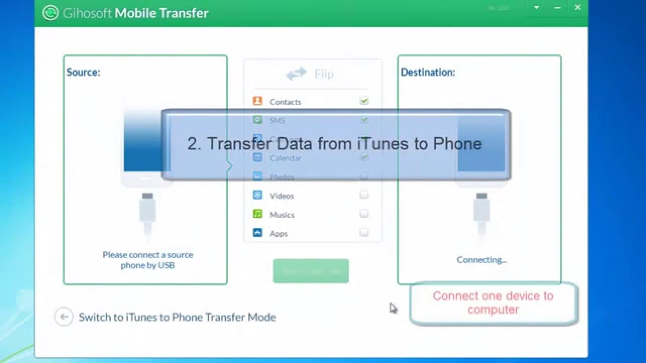 Gihosoft Mobile Transfer User Guide - Easily Transfer Data between ...