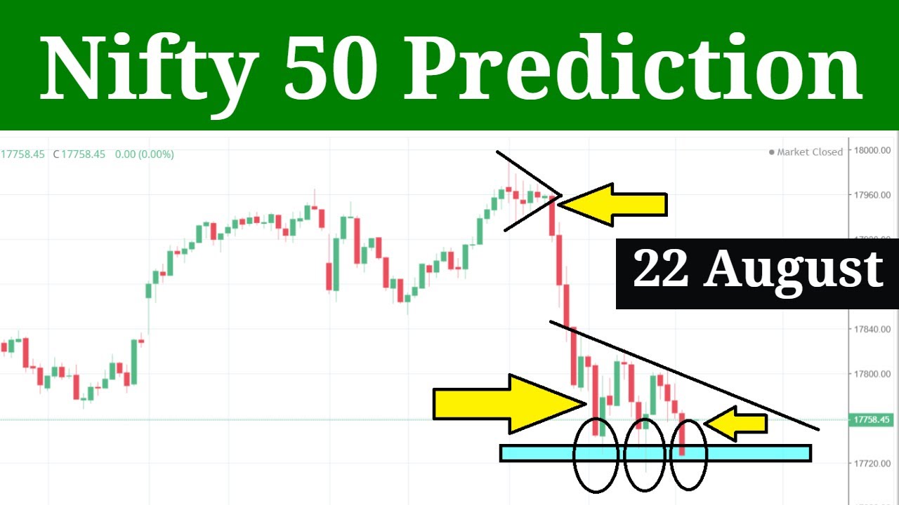 Nifty Prediction For Monday 22 August 2022 Youtube