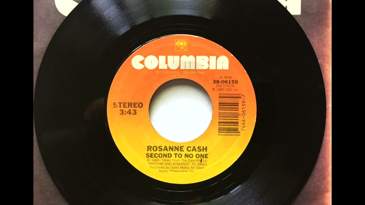 Second To No One , Rosanne Cash , 1986 - YouTube