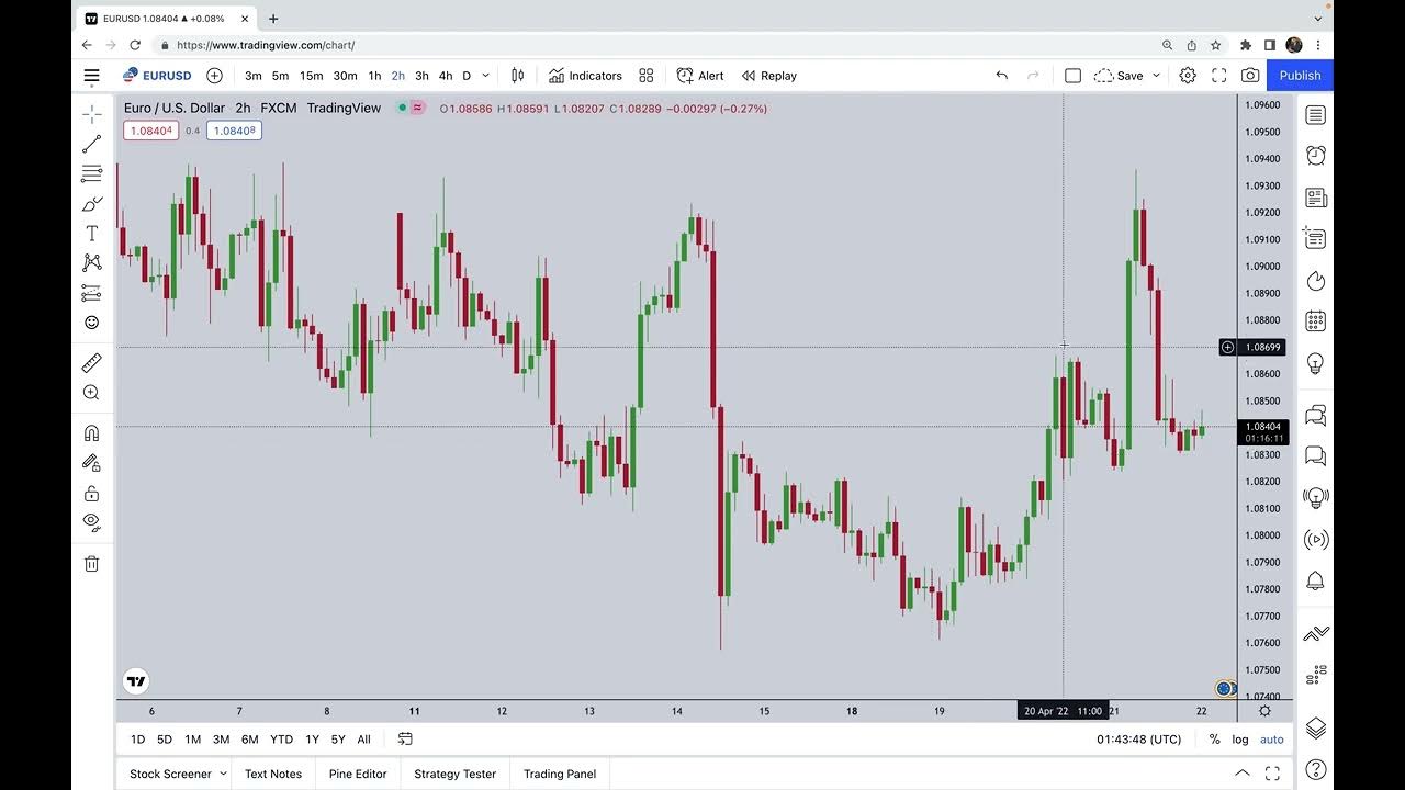 Tradingview Setup Tutorial - YouTube