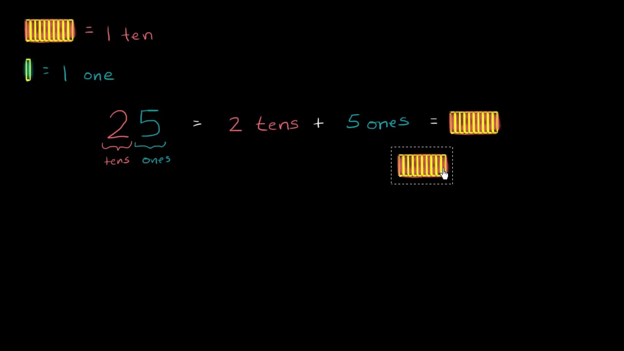 Place value example: 25 // Урын кыйммәте[нә] мисал: 25 - YouTube