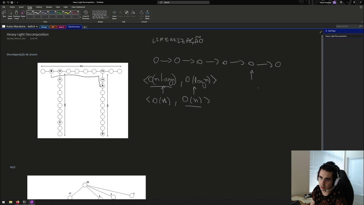 Heavy-Light Decomposition - YouTube