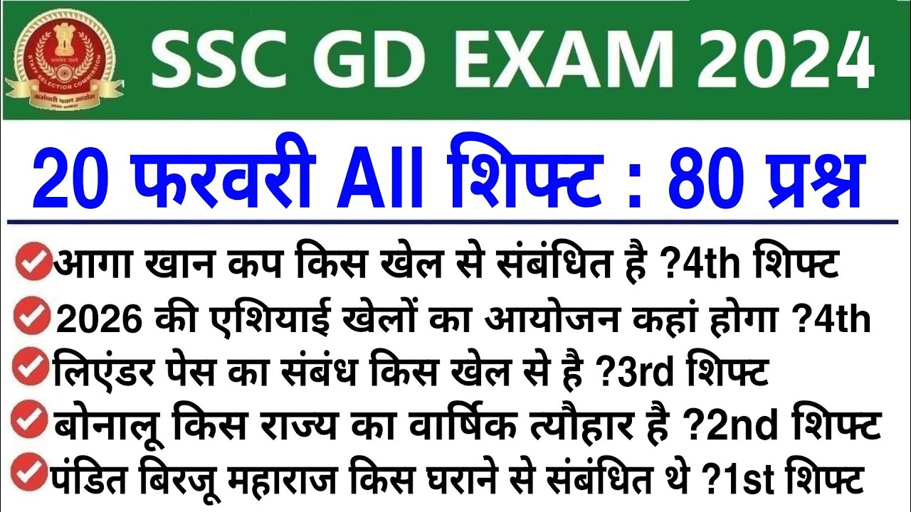SSC GD Exam Analysis 2024 | SSC GD 20 February 1st, 2nd, 3rd & 4th ...