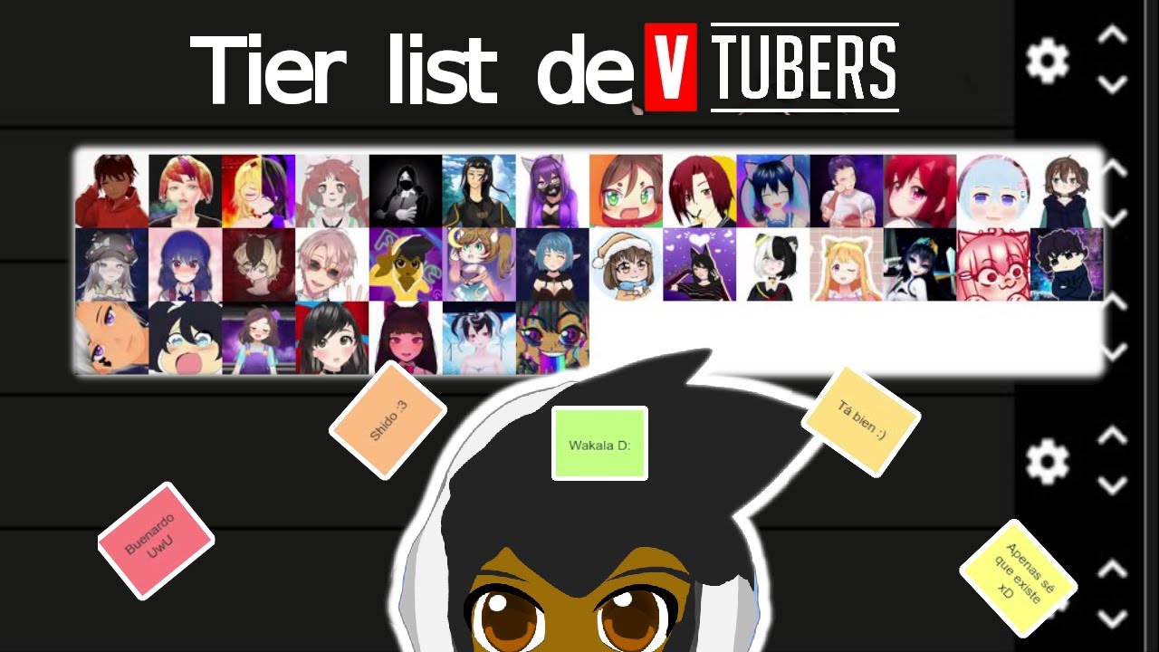 Mi Tier List de Vtubers en español!! - YouTube