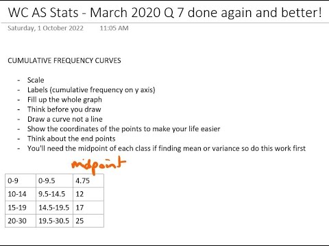 12MCA - AS Stats Q7 - cumulative frequency curves (again)
