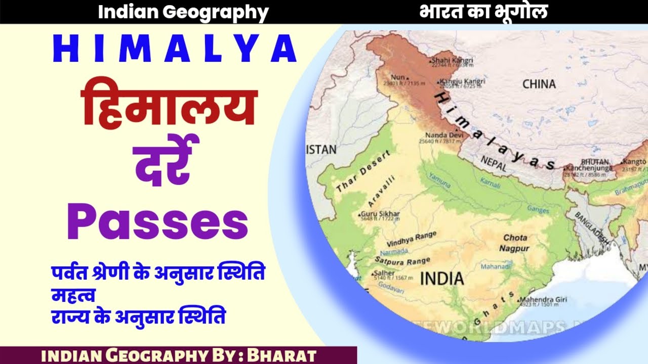 हिमालय के दर्रे | Passes on Himalya | Himalaya ke pramukh Darre ...