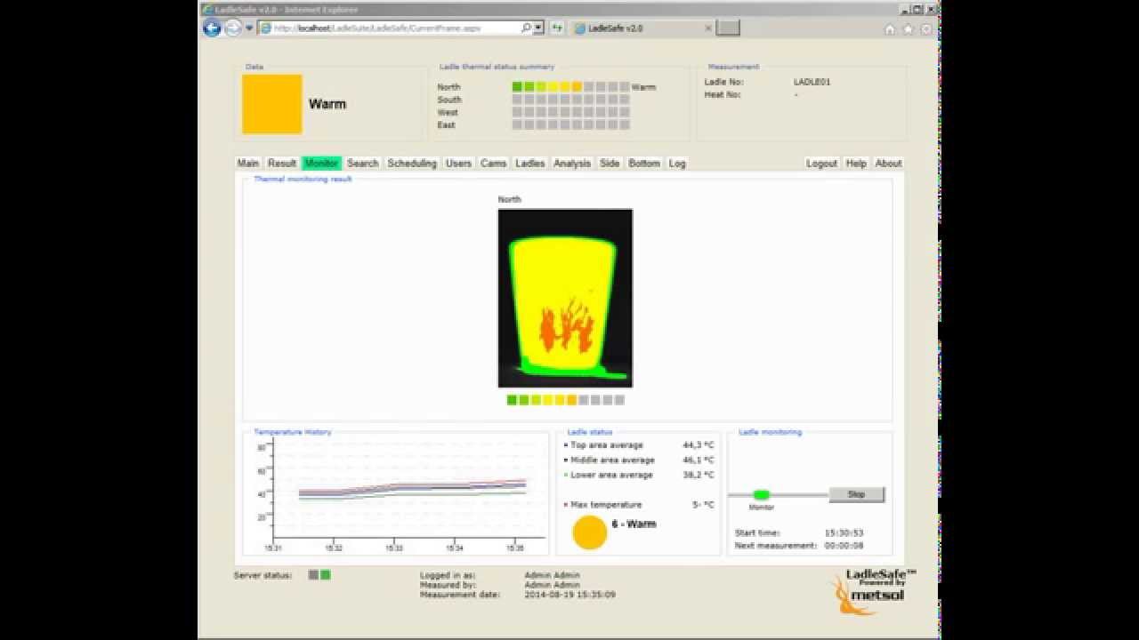 LadleSafe monitoring of ladle steel shell temperature - YouTube