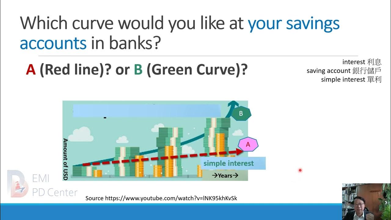 EMI-1 雙語教案例 程式設計Python Compound Interest (4min.) 20221103 - YouTube