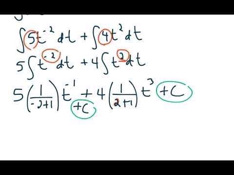 Basic Antiderivatives 1 - YouTube