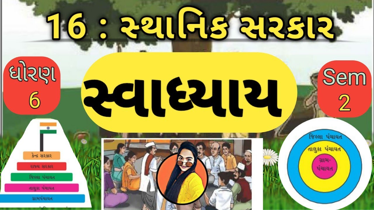 sthanik sarkar std 6 in gujarati / std 6 ch 16 ss swadhyay / std 6 ss ...