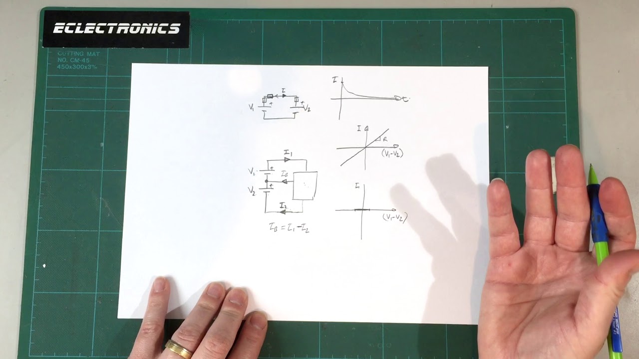 Cell balancing Part 2 - How to characterize the performance of the ...