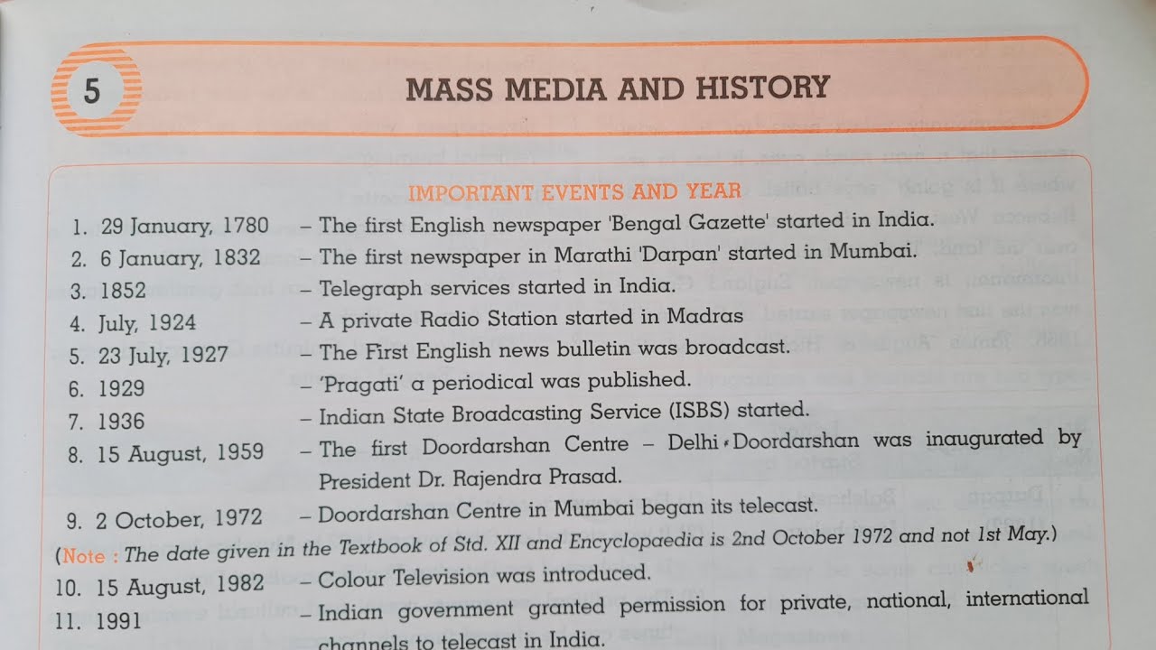 Class 10th History Chapter 5 Mass Media And History Navneet Digest class-10th-history-chapter-5-mass-media-and-history-navneet-digest