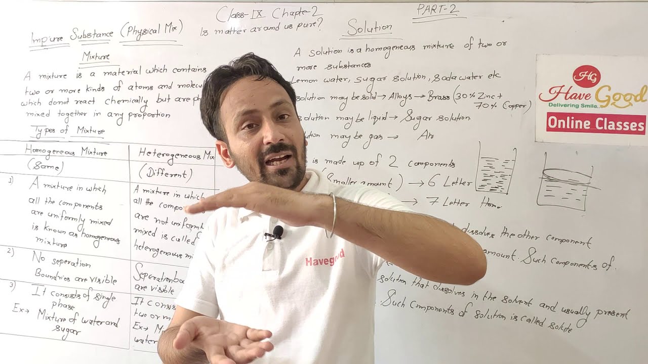 Class 9th Science Chapter No 2 Is Matter Around Us Pure Part 2 class-9th-science-chapter-no-2-is-matter-around-us-pure-part-2