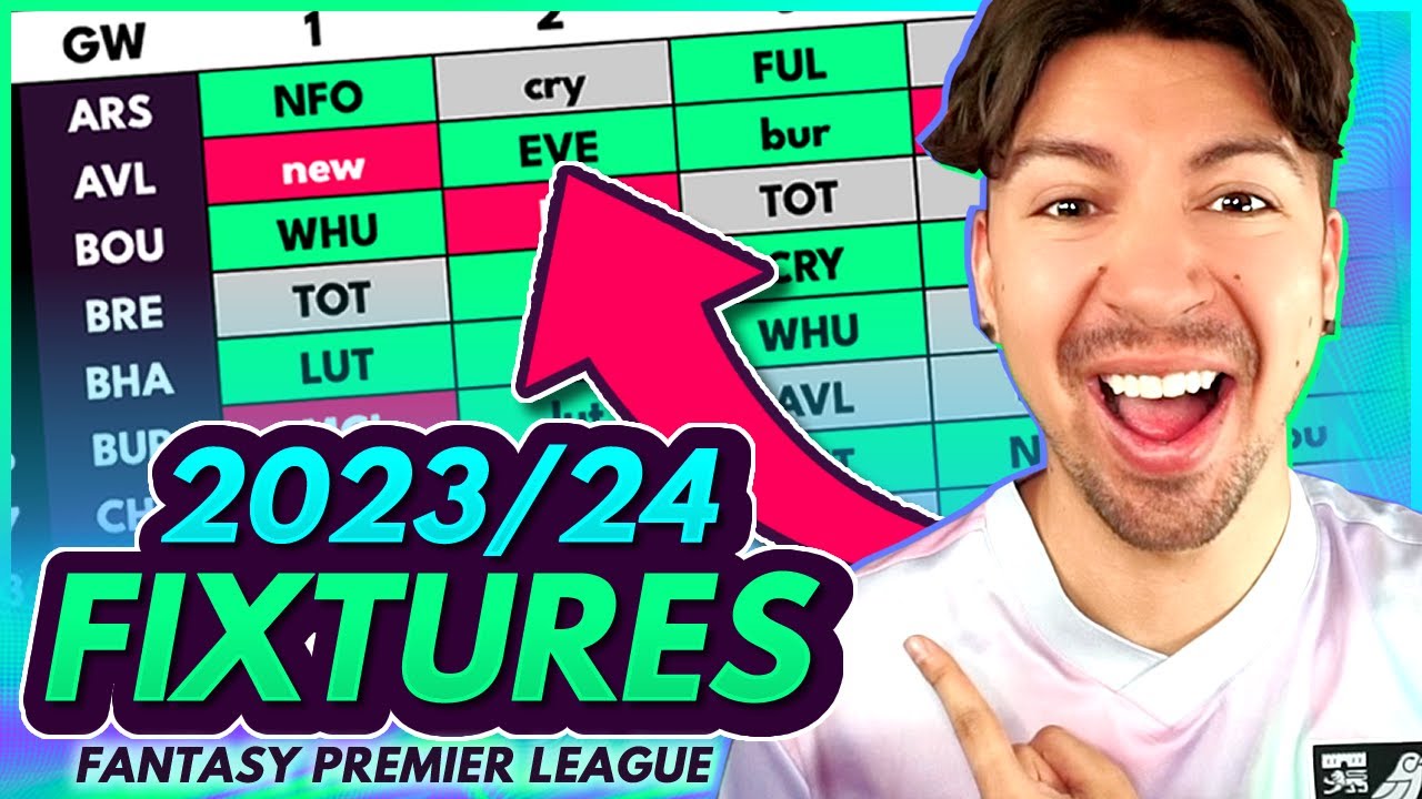 FPL BEST AND WORST FIXTURES! | Ultimate GW1-6 Fixtures Guide for ...