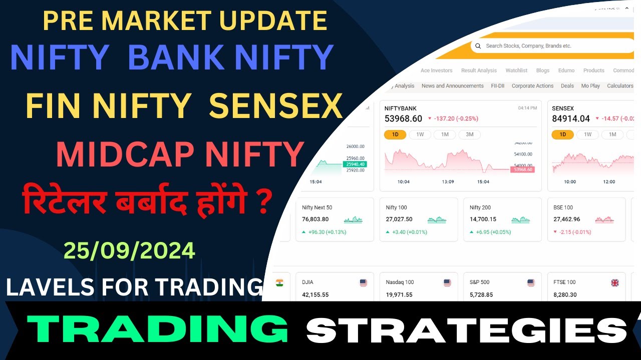 "Intraday Nifty Chart Analysis | Live Nifty Trading Strategies for ...