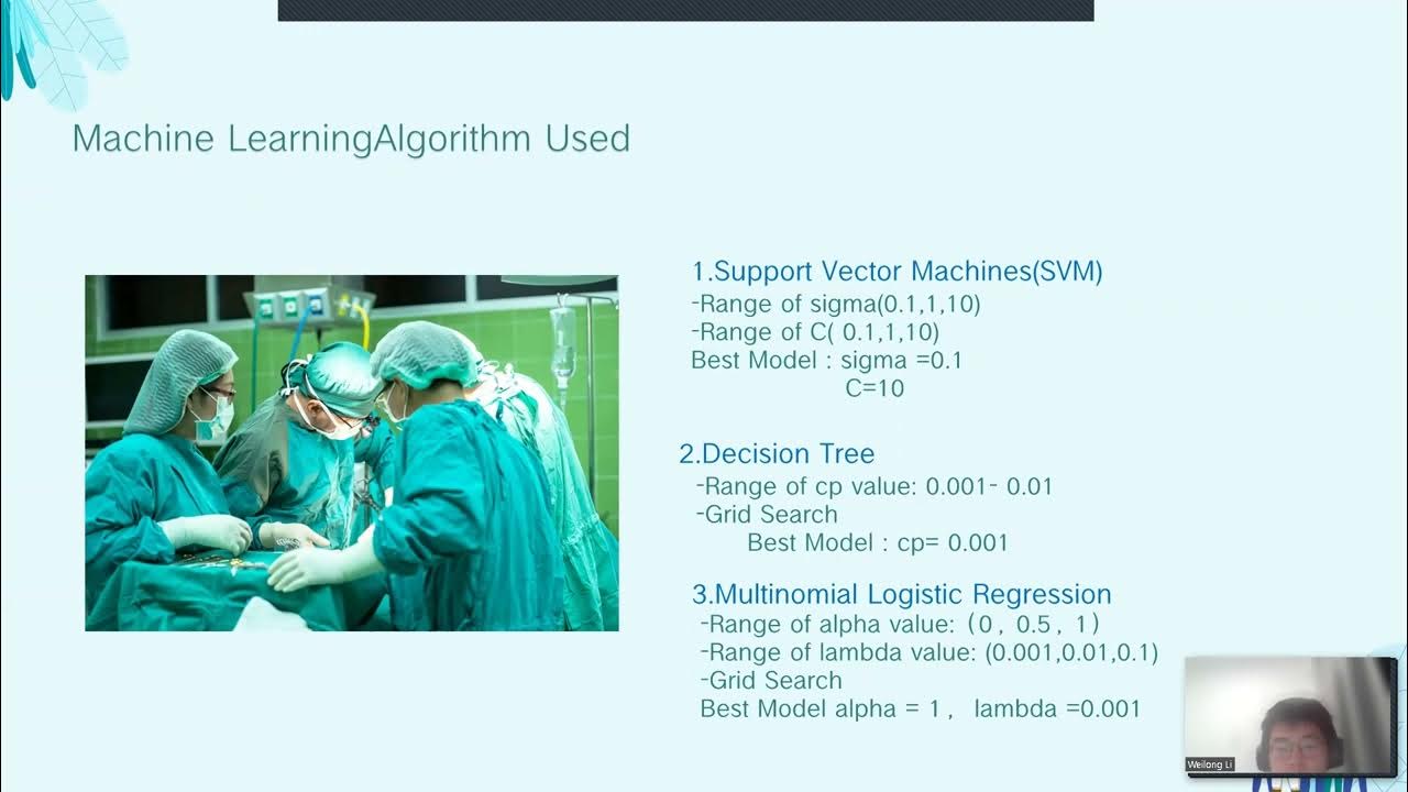 Data Modelling - YouTube