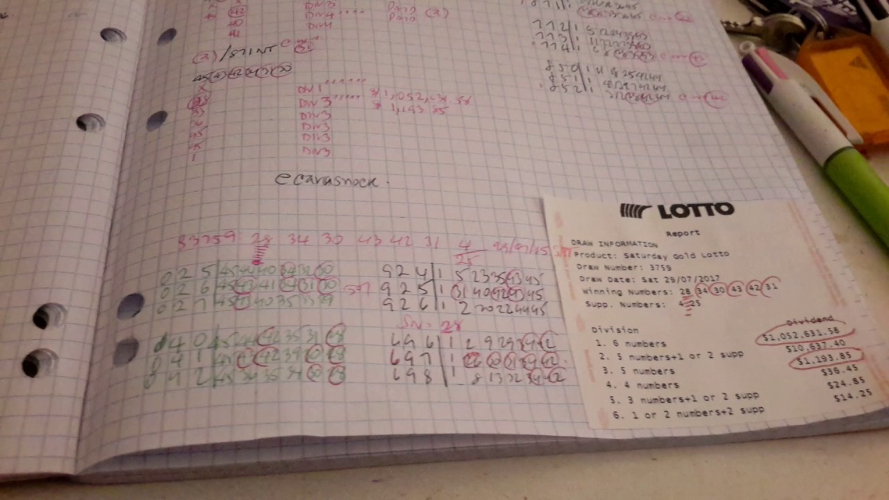 DEFINE LOTTO SYSTEM KEY COMBINATIONS & P.K.C. TO WIN AUSTRALIAN LOTTO ...