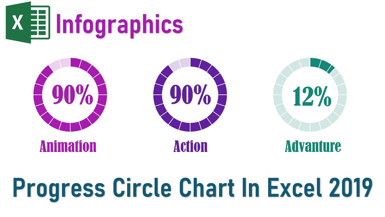 Info-graphics - Progress Circle Chart in Excel 2019 - YouTube