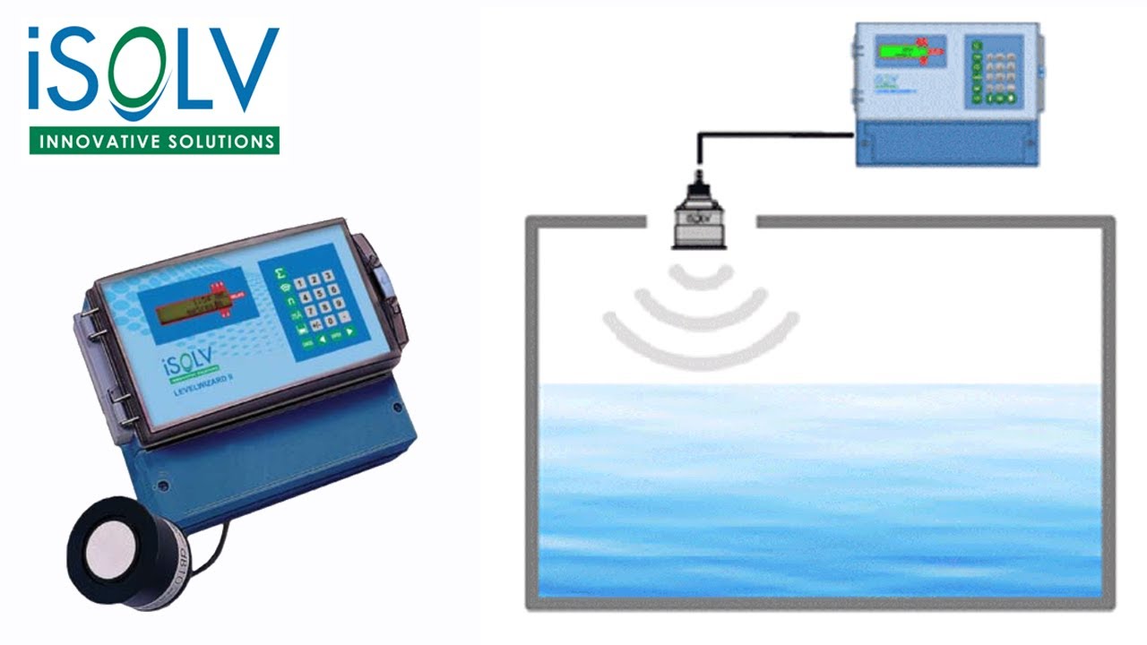 iSOLV LevelWizard (Ultrasonic Level Transmitter) - Application Reference - YouTube