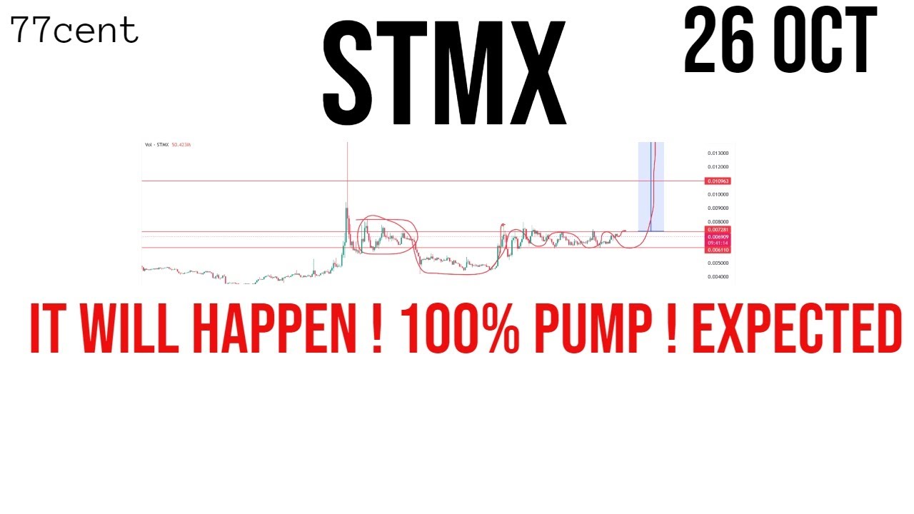 Stormx | Stmx coin price prediction & Analysis , News Update -26 ...