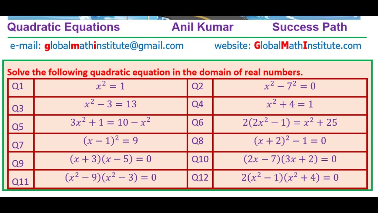 Simple Steps to Solve Quadratic Equations Learn and Guide Your Children ...