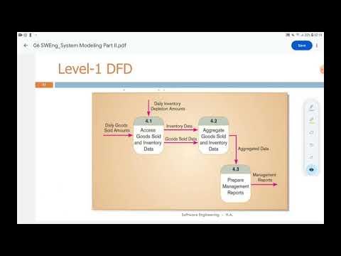 System Modeling - SW Lecture 6 part 2 (FCIS 2024) - YouTube