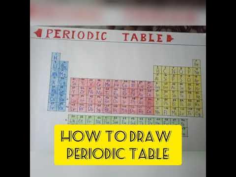 How to draw Periodic table l drawing periodic table for kids grade 5 l ...