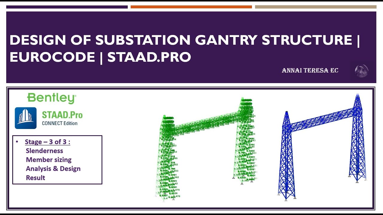Design of Substation Gantry structure | Eurocode | STAAD.Pro | STAGE 3 ...