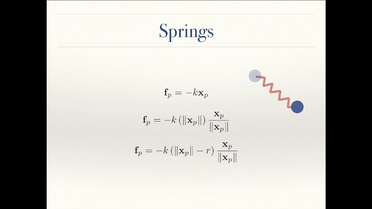 An Introduction To Physics Based Animation Pt 1 Youtube