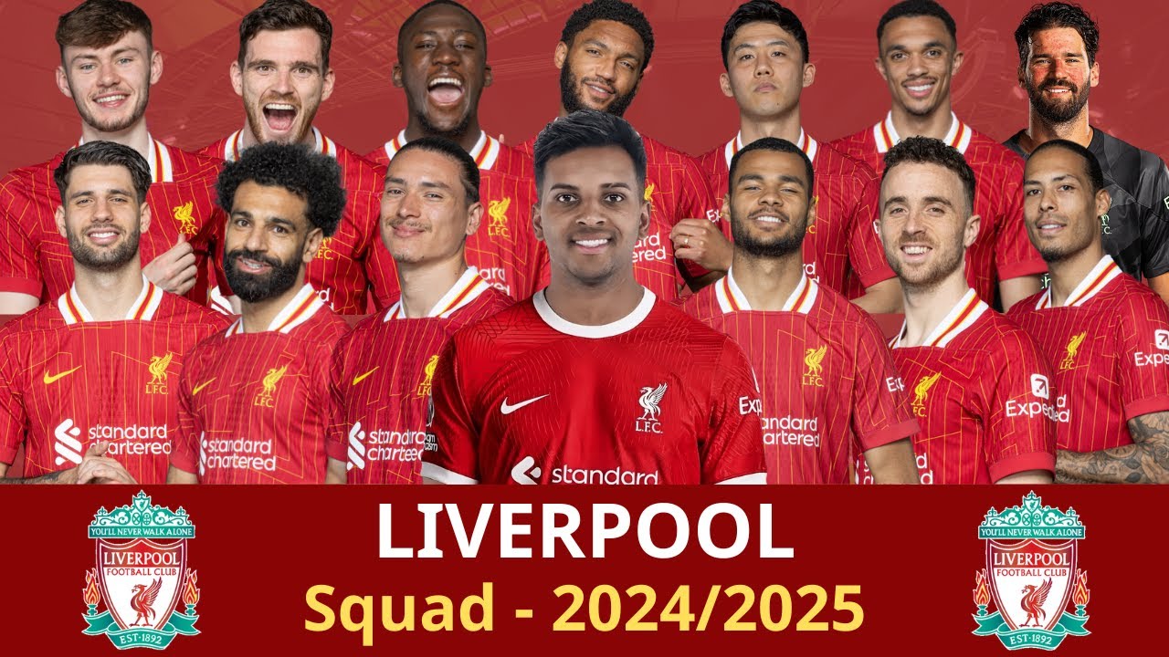 Liverpool F.C Potential Squad With Rodrygo | Liverpool F.C Squad 2024/2025 - YouTube