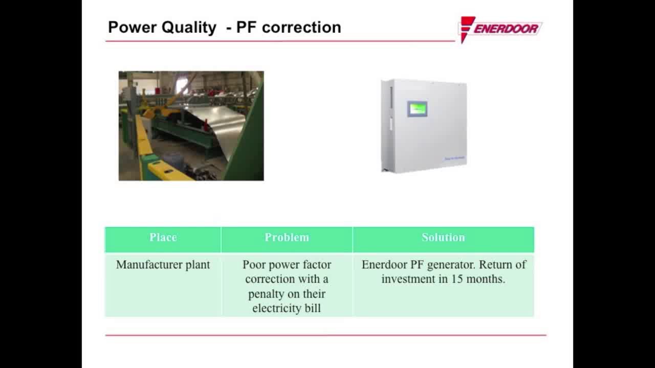 Static Var Generator - YouTube