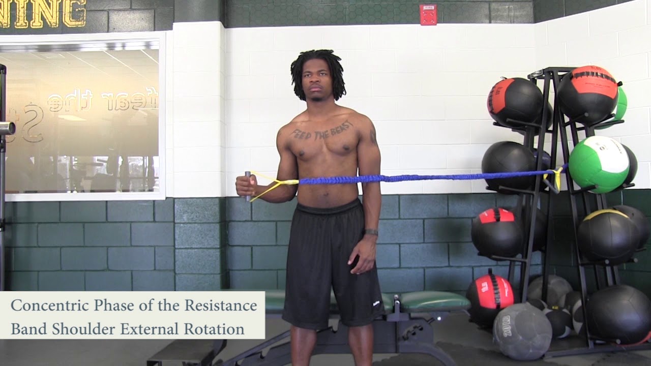 Concentric Phase of the Resistance Band Shoulder External Rotation ...