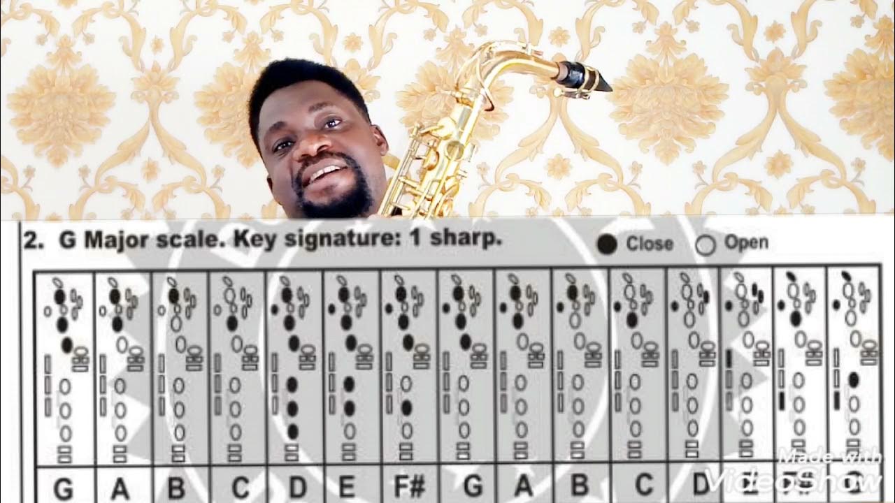 How to play key of G on Alto saxophone by Jagaban of saxophonist - YouTube