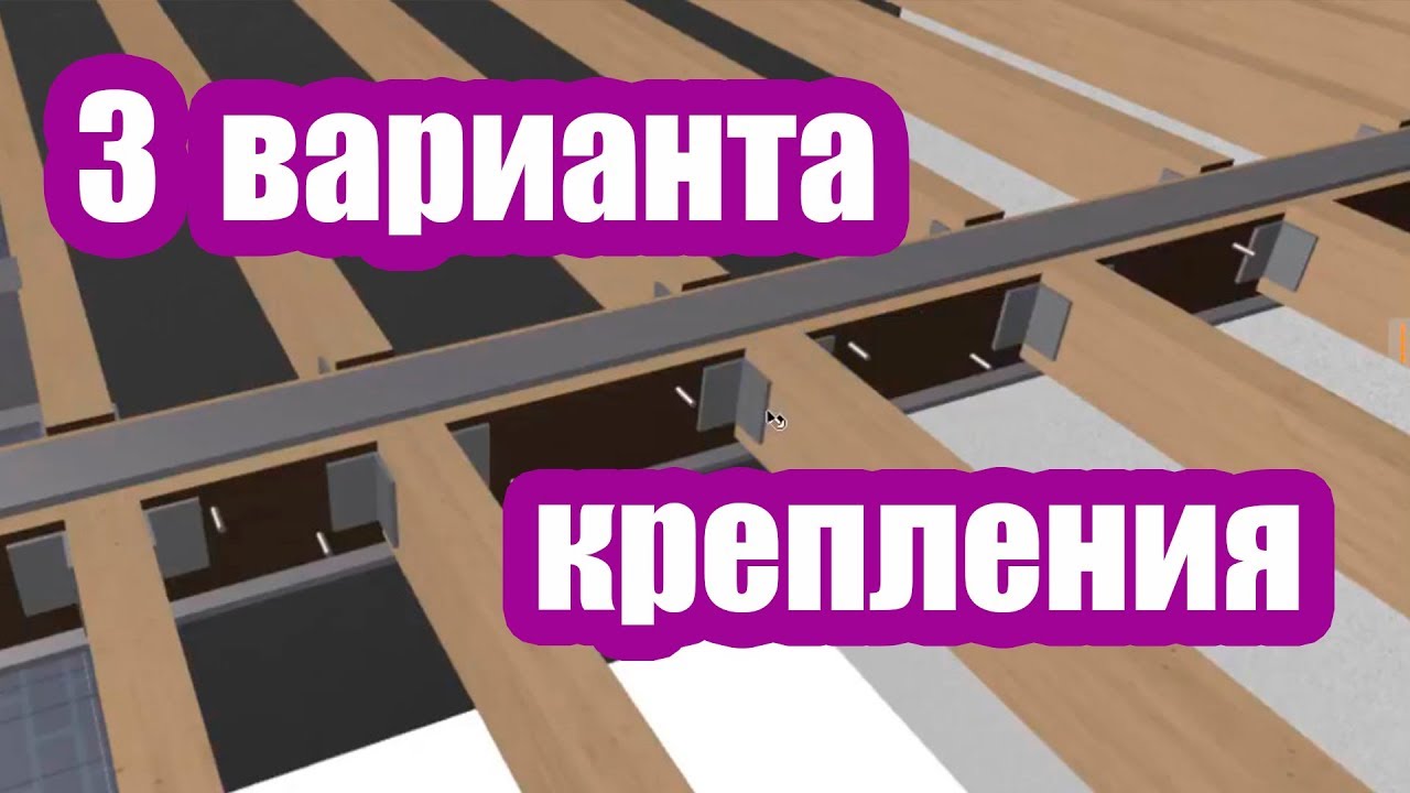 Точки крепления двутавровой балки: обязательное руководство — Охрана труда