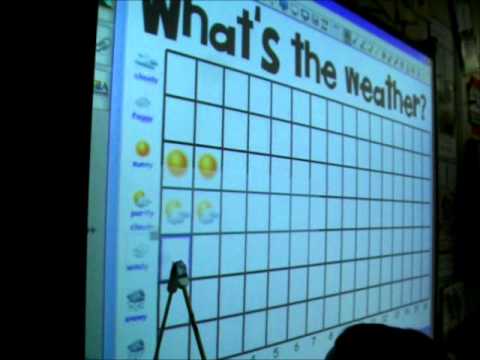 SMARTboard Calendar Math - YouTube