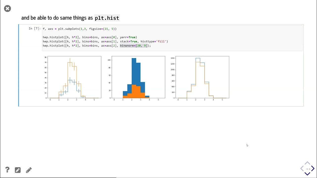 PyHEP 2021: mplhep - YouTube