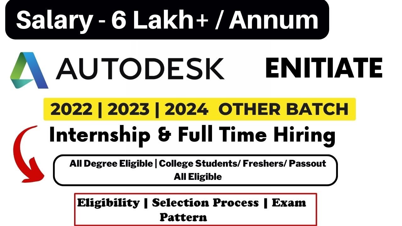 6 LPA Job Hiring | Autodesk & Enitiate Off campus Drive 2024 | 2023 ...