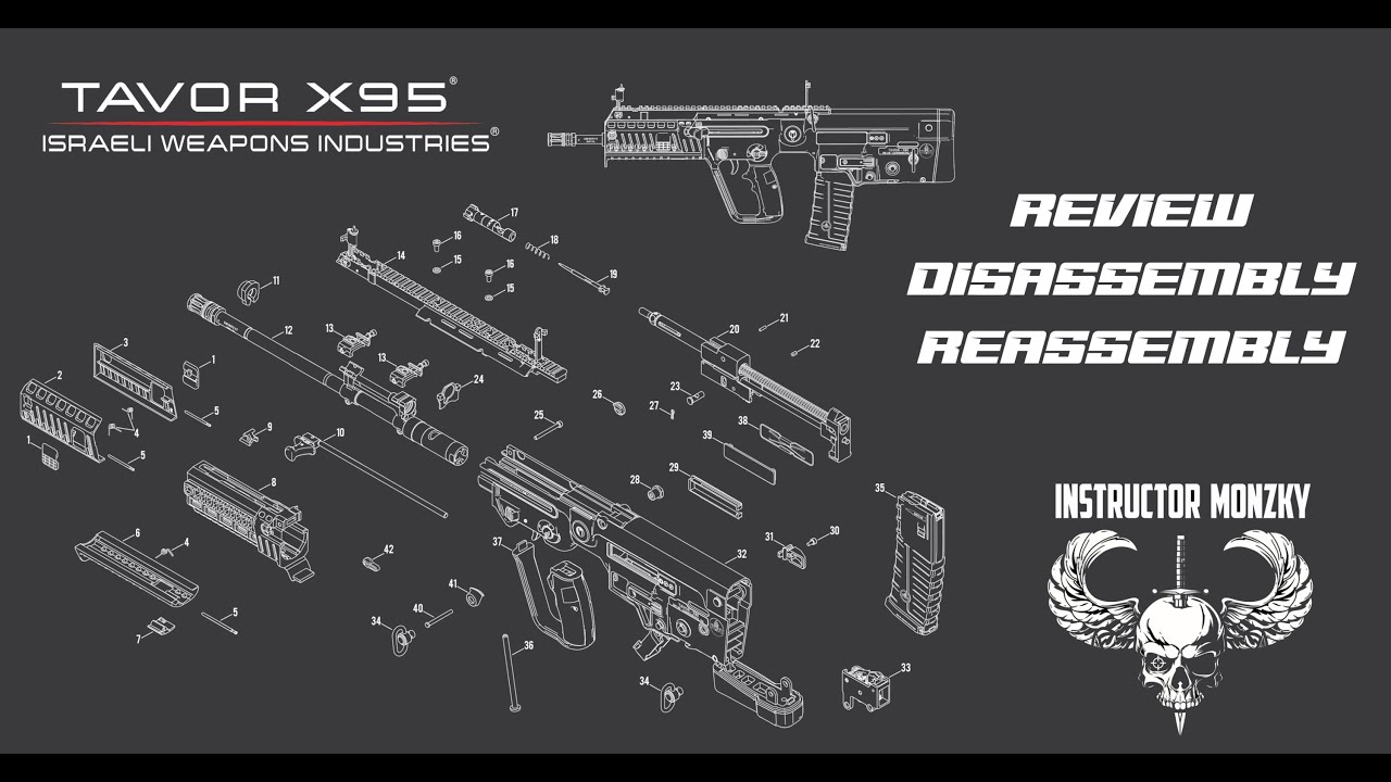 HOW TO ASSEMBLE DISASSEMBLE (X95 TAVOR) - YouTube