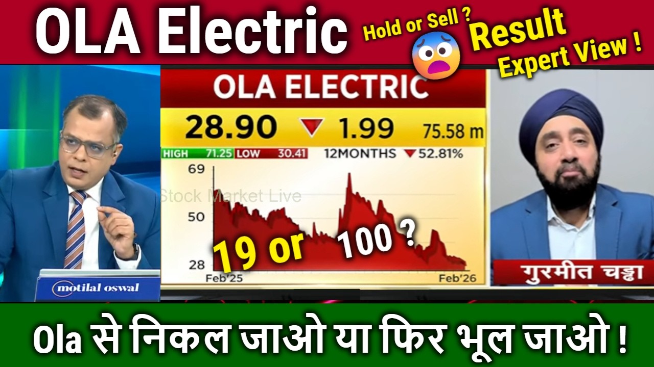 OLA Electric share news,kitna girega ?,Sell ola ?,Result Analysis Anuj ...
