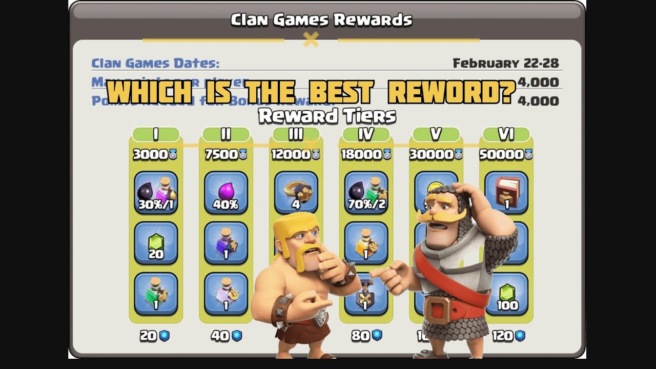 Best clan games rewards in 2024 (Clash of clans) - YouTube