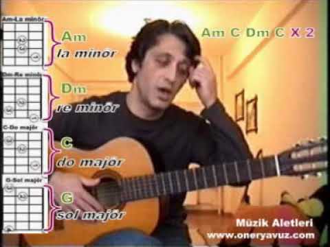 Öner Yavuz Gitar Dersleri 16  Anlasana  Haluk Levent