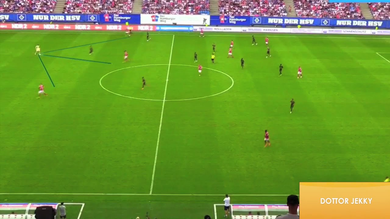 BUILD UP AND POSSESSION WITH GOALKEEPER - YouTube