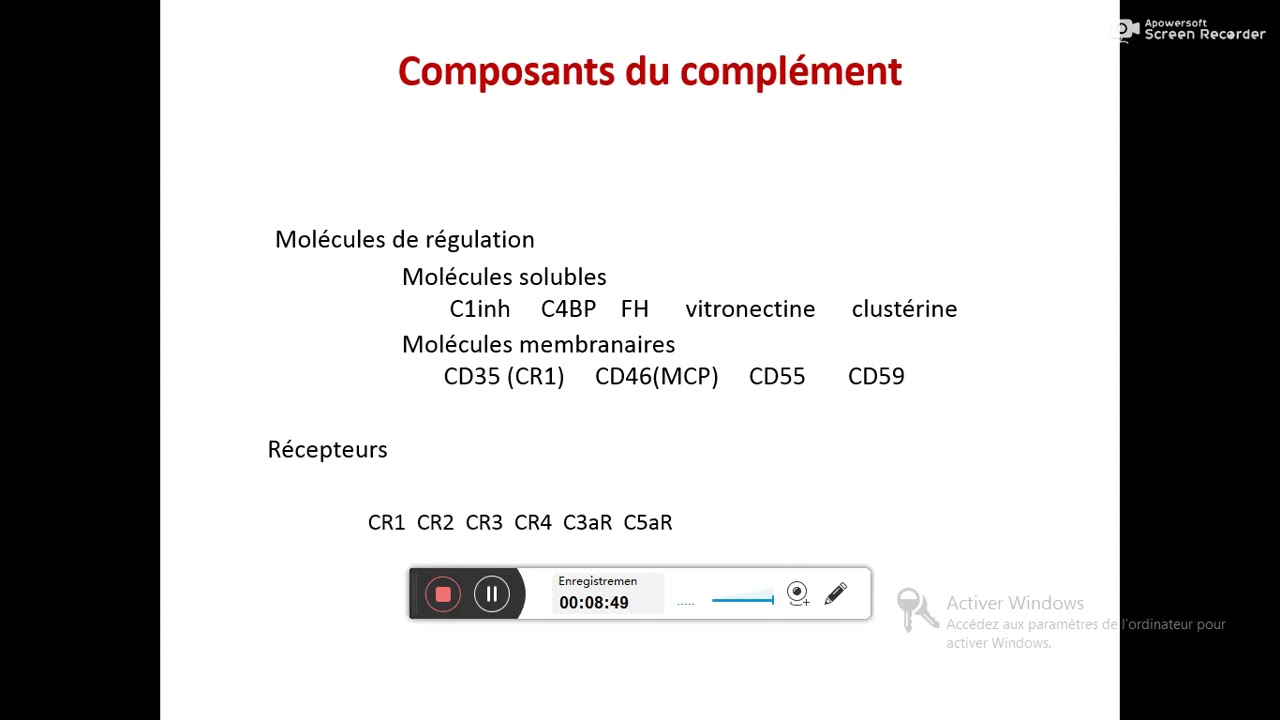 Le système du complément - YouTube