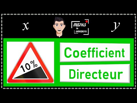🟢 Fonctions : "Explication du coefficient directeur (pente) : méthode ...